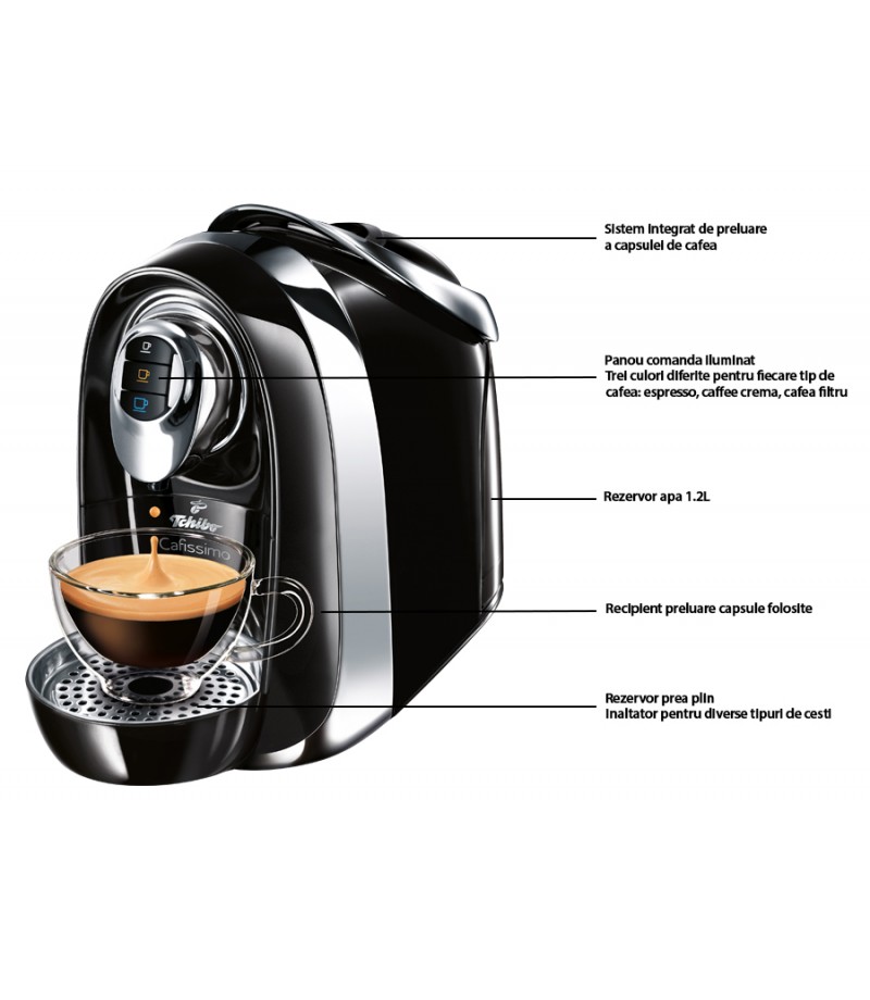 Aparatul Cafissimo Compact Professional Caffea.ro